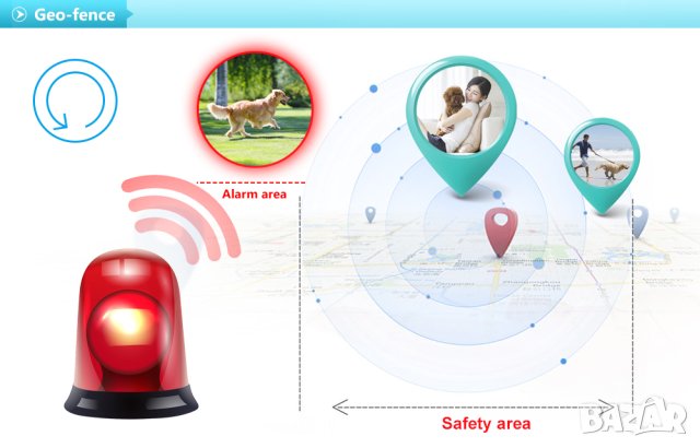 Gps тракер за кучета котки … в За кучета в гр Варна Id41037371