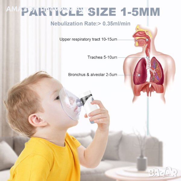 NebSmart USB Безжичен Аерозолен Инхалатор/Пулверизатор/Безшумен/Деца и ...