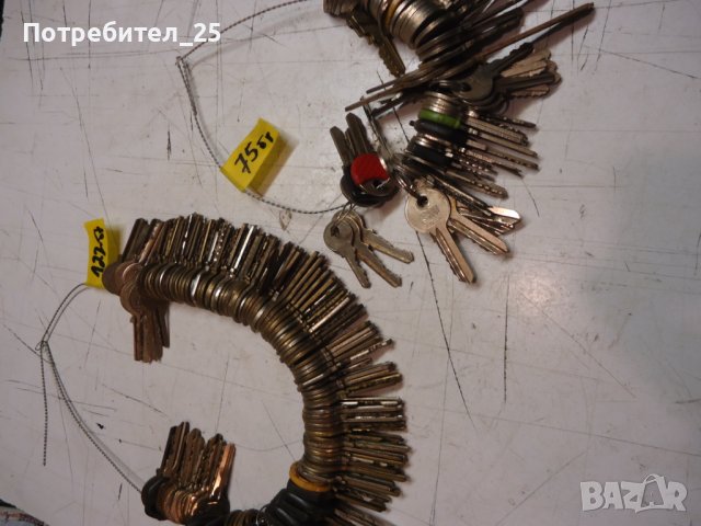 Секретни ключове 122бр в Други ценни предмети в гр София Id42005731