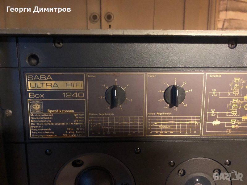 SABA ultra H FI 1240 в Тонколони в гр. Шумен - ID44354600 — Bazar.bg