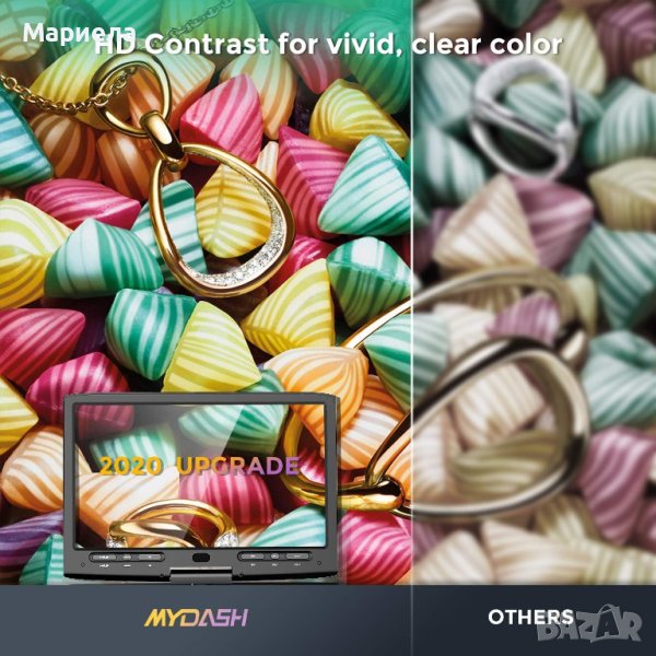 MYDASH MP10A преносим DVD плейър 10,1 инча черен , Портативен плейър с калъф в Плейъри, домашно ...