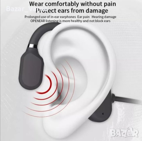 Bluetooth слушалки с костна проводимост в Безжични слушалки в гр. Варна ...